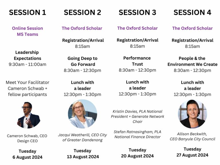 VIC/TAS 2024 Leadership Program RECAP - Parks & Leisure Australia